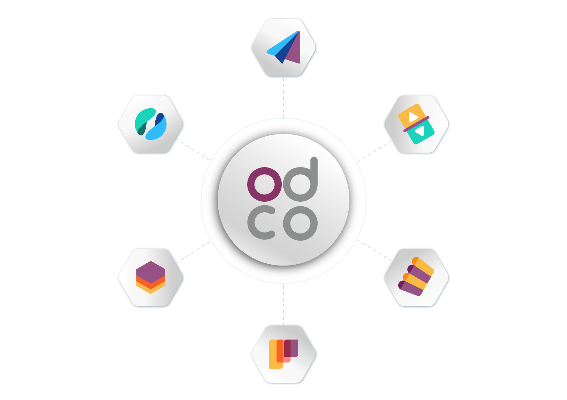 Home | Odoo Concept